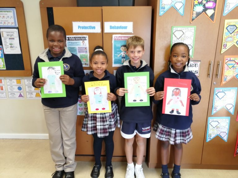 Feelings & Early Warning Signs - Protective Behaviours - Blouberg ...